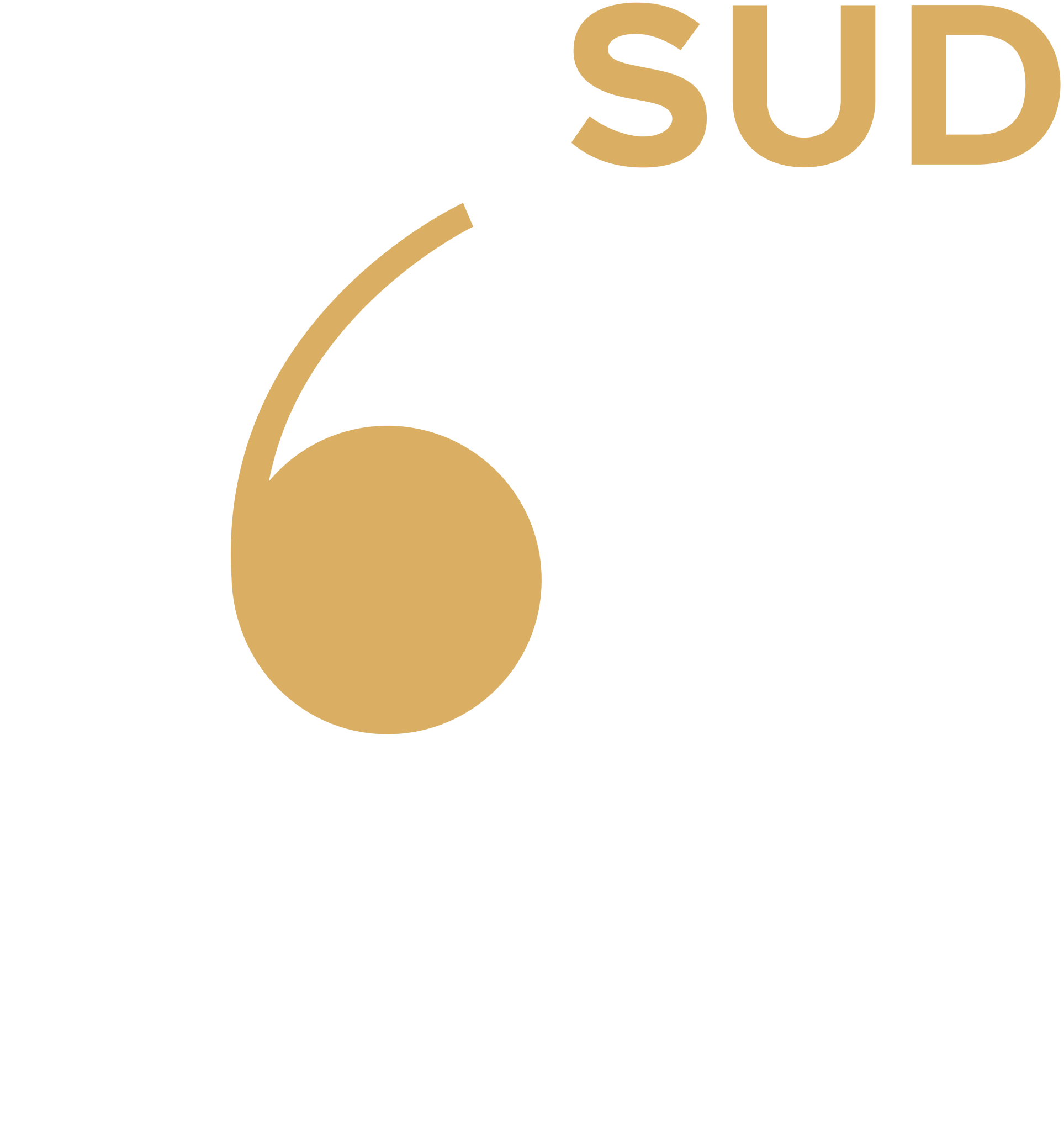 Accueil - Cap Sud 66